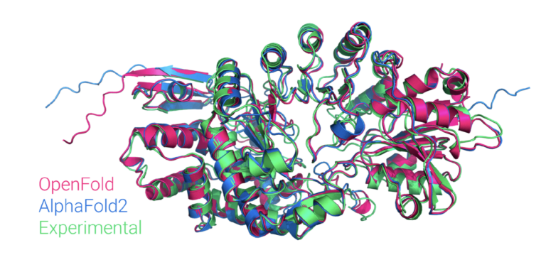 Biotech Startups Join AWS and Other Partners in Open-source Project to ...