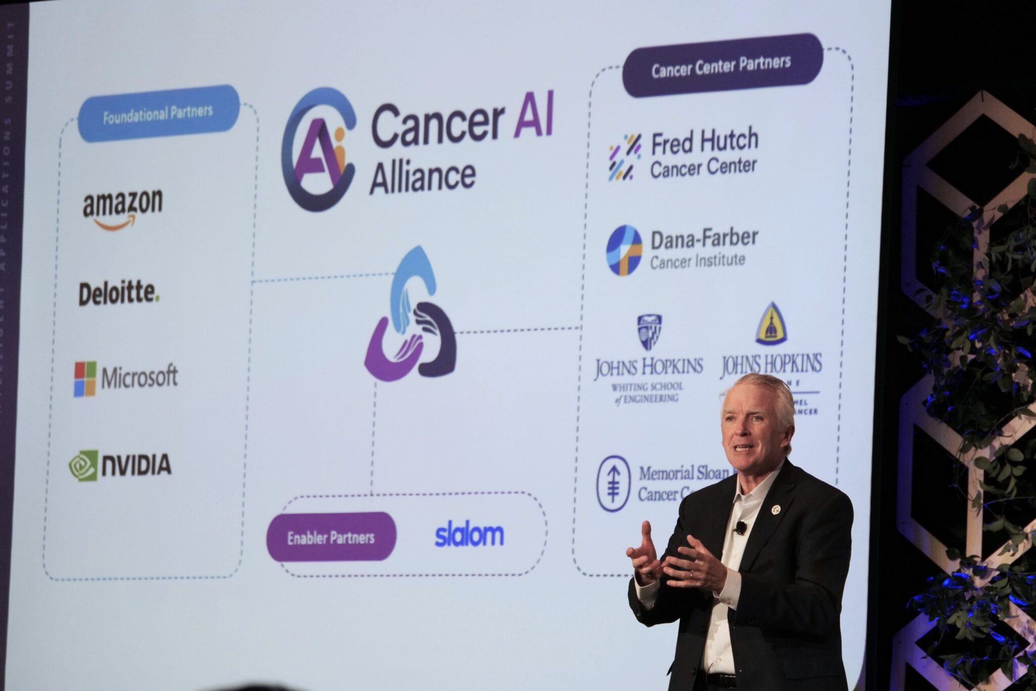 Can AI Cure Cancer? New Alliance Unites Tech Giants and Big Research ... Can AI Cure Cancer? New Alliance Unites Tech Giants and Big Research ...