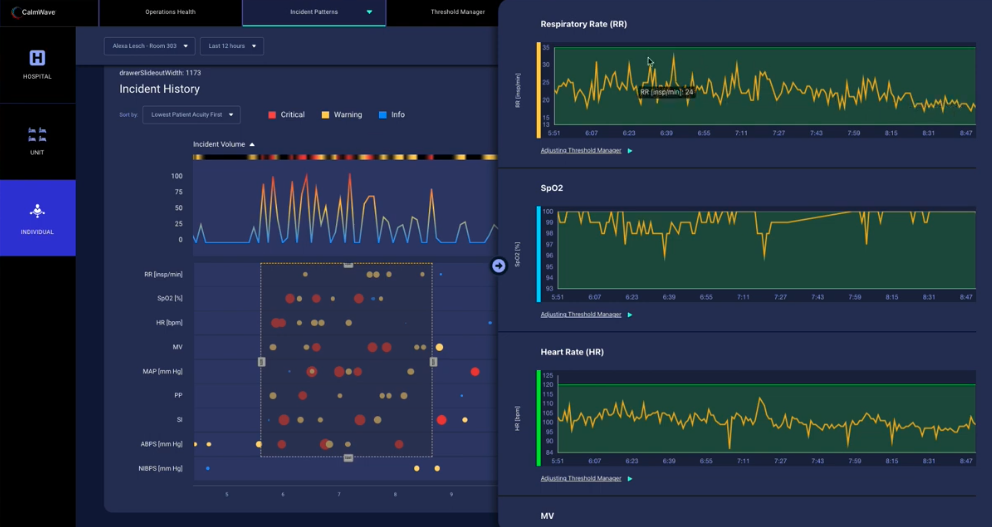 Roche Rolls Out New DNA 'Sequencing-by-Expansion' Approach | Life ...